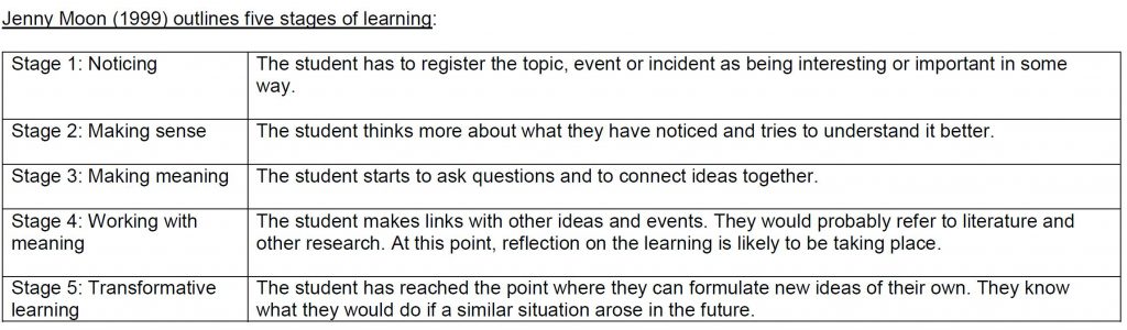 Our Curriculum Rationale - Barlows Primary School
