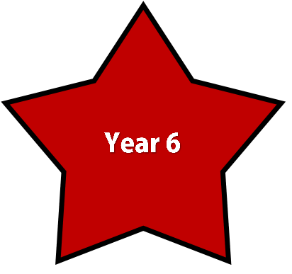 Year 6 Learning at Home - Barlows Primary School